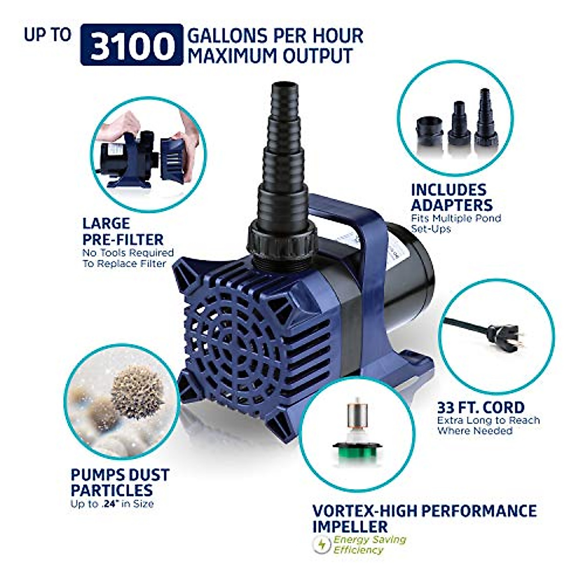 Alpine Corporation 3100 GPH Submersible Water Pump with 33 FT Cord and Adapters for Ponds, Fountains, Waterfalls, and Water Circulation, 276 Watts 21.5 FT Lift Quiet Operation Vertical/Horizontal