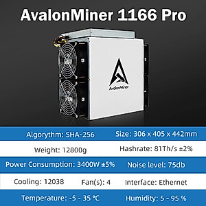 Used Avalon 1166 Pro 81TH/S Bitcoin Miner BTC BCH Miner Asic Crypto Mining Machine Avalon Miner Include Power Cords and PSU