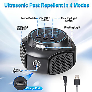 Generic Ultrasonic Rodent Repellent Plug in - 360° Indoor Ultrasonic Mouse Repellent for Rat, Spider, Mosquito, Roach, Bat, Squirrel, Rat Repeller