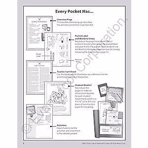 History Pockets: Life in Plymouth Colony, Grades 1-3