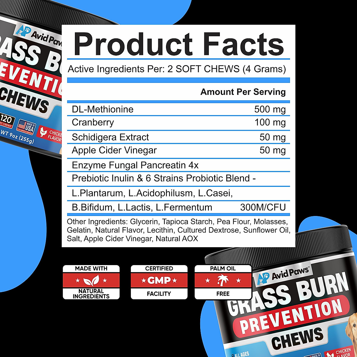 Dog Urine Neutralizer for Lawn - Green Grass Dog Chews Helps Lawn Burn from Dog Urine - Dog Pee Grass Neutralizer - Grass Savers for Dog Urine - Dog Rocks Alternative - Urinary Tract & Bladder Support