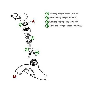 Replacement RP3614 Delta Faucet Repair Kit - All Delta Single Handle Faucets