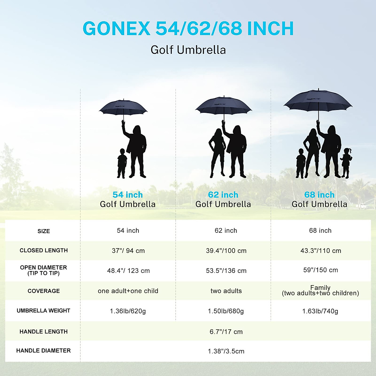 Gonex 62 Inch Extra Large Golf Umbrella, Automatic Open Travel Rain Umbrella with Windproof Water Resistant Double Canopy, Oversize Vented Umbrellas for 2-3 Men and UV Protection, Navy