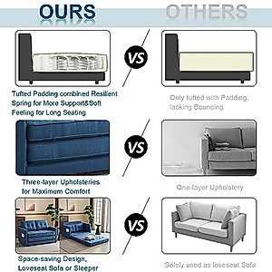 VINGLI Upgraded Loveseat Sleeper, 53.5" W 80" L Convertible Sofa Bed Couch Futon Couches for Living Room, Folding Couch Bed for Small Spaces, Foldable Floor Gaming Sofa Bed for Basement, Navy Blue