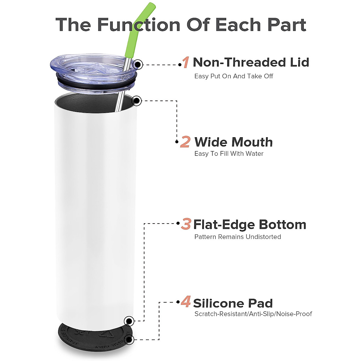 FASTSUB 12 Pack Sublimation Tumblers 20 oz Blank Bulk Luminous Cups Glow in the Dark Straight Double Wall Vacuum Insulated with Lids and Straws for Tumbler Heat Press Glow Green Glow Blue