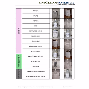 Butanone - UniClean America MEK Methyl Ethyl Ketone - Made in USA - Size 128 fl oz