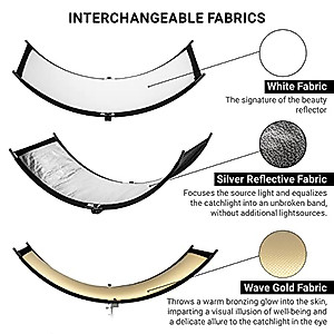 Glow ArcLight II Curved Light Reflector Kit, a Portable Photography Reflector for Studio, Photo, Video, Portrait with White Light Reflector, Gold Light Reflector, Silver White Reflector and Carry Bag