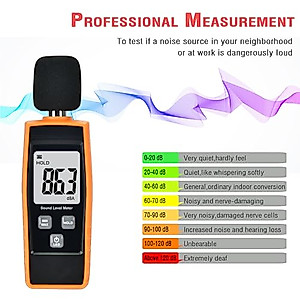 Hand-Held Sound Level Meter,V-Resourcing 30~130 dB Decibel Noise Measurement Tester with Backlight Digital LCD Display for Indoor/Outdoor Uses [Max/Min/Hold Function]