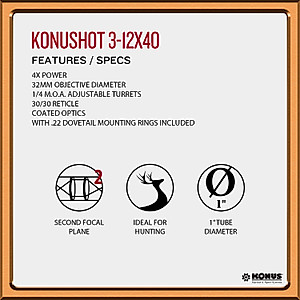 KONUS - KonuShot 7235 - 3X-12X40mm Zoom Riflescope