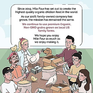 Mile Four | Oyster Shell | Calcium Supplement for Chickens | Natural Crushed Limestone Calcium Carbonate | Eggshell & Bone Booster for Laying Hens | US Mined | 4 lbs.