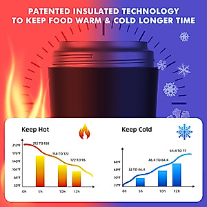 DaCool Kids Thermos with Handle Spoon for Hot Cold Food 16 OZ Insulated Food Jar Food Thermos for Lunch Soup Leakproof Vacuum Stainless Steel Keep Food Warm Thermal Container for School Travel, Black