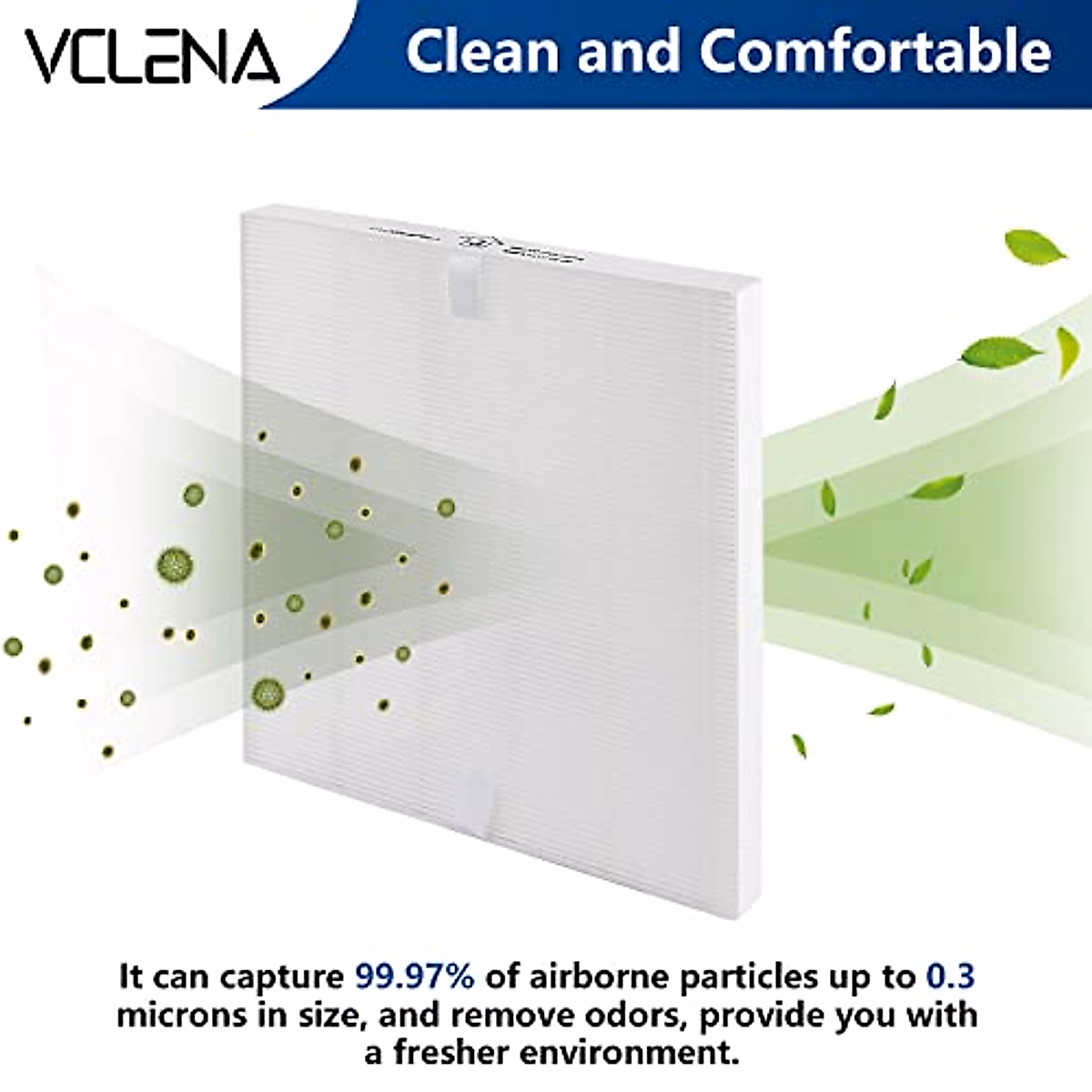 115115 Replacement Filter A True HEPA Compatible with Winix C535 HEPA Filter Winix 5300, 5300-2, 6300, 6300-2, P300 PlasmaWave Air Purifier Filter, Compare to Part #115115 Size 21(3 Pack) …