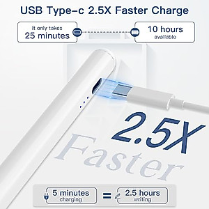 Stylus Pen 2.5X Faster Charge, Compatible with iPad 10th/9th/8th, iPad Pro (12.9"/11") in 2018-2023, iPad Mini 6th/5th, iPad Air 5th/4th/3rd, with Palm Rejection, More Durable Tip, White