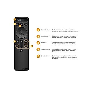 OEM Replacement Bluetooth Backlit Display Sound Bar Remote Controller for Vizio 2.1 5.1 Home Theater Sound Bar, Vizio Channel Soundbar System and Vizio M V P Series Home Audio Sound System