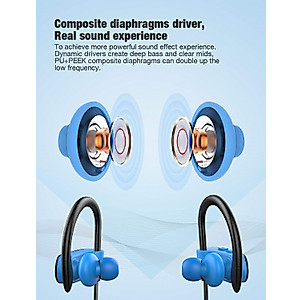 Otium Bluetooth Headphones, Wireless Earbuds IPX7 Waterproof Sports Earphones with Mic HD Stereo Sweatproof in-Ear Earbuds Gym Running Workout 15 Hours Battery Sound Isolation Headsets Blue