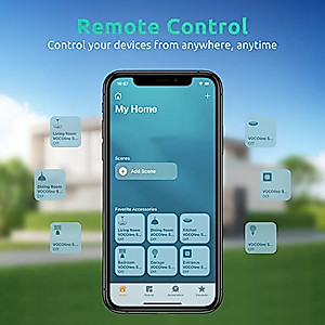 VOCOlinc Homekit Smart Plug Works with Alexa, Apple Home, Google Assistant, WiFi Smart Plug That Work with Alexa, Electrical Timer Outlet Support Siri, No Hub Required, 15A, 2.4GHz, 110～120V (1 Pack)