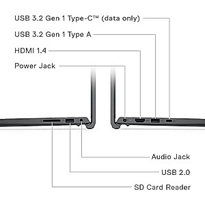 Dell Inspiron 3525 Business Laptop, 15.6 Inch FHD, AMD Ryzen 7 5825U, Windows 11 Pro, 32GB RAM, 1TB SSD, Wi-Fi, HDMI, Bluetooth, Type-C, Long Battery Life, Carbon Black