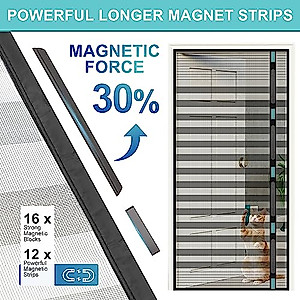 DCUINS Magnetic Screen Door Fits Door Size 32 x 80, Screen mesh Size 35 x 81, Side Opening Upgraded Heavy Duty Fiberglass, Strong Magnet Closure Door net for Front Back Sliding Doors, Stripes