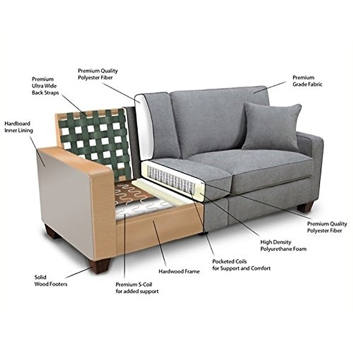 BOWERY HILL Modern Loveseat Sofa for Small Apartments, 2 Seater Couch for Living Room, Tool-Free Assembly, Light Grey