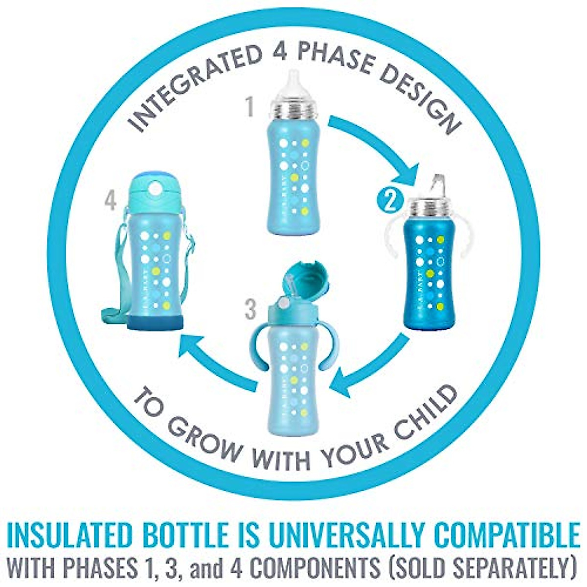 Ultimate Stainless Steel Sippy Cup | 9oz Insulated Sippy Cup for Toddlers Insulates 10+ Hours | Leak-free, Non-toxic Medical Grade Silicone and Stainless Steel Sippy Cup for Baby - Blue