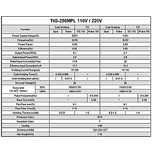 ANDELI TIG Welder MOS Tube Multifunctional Cold Welding Machine with Hot/Cold/TIG Pulse Cold TIG Welding Machine （110/220V） TIG-250MPL
