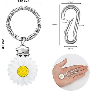 Hat Clip for Windproof Travel | Secure Magnetic Hat Holder for Bags, Belts & Luggage | Compact Hat Keeper for Outdoor Adventures | Versatile Hat Clip for Wide-Brimmed, Baseball Caps & More