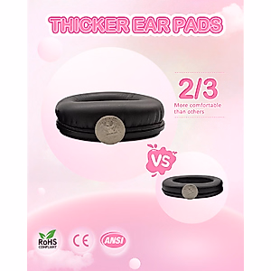 ZOHAN EM030 [Upgraded] Kids Hearing Protection Safety Earmuffs | Adjustable Ear Defenders Fit for Toddlers, Children and Young Teens