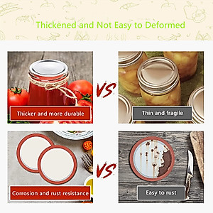 36 PCS Regular Mouth Canning Lids, Lids for Mason Jar, Split-Type