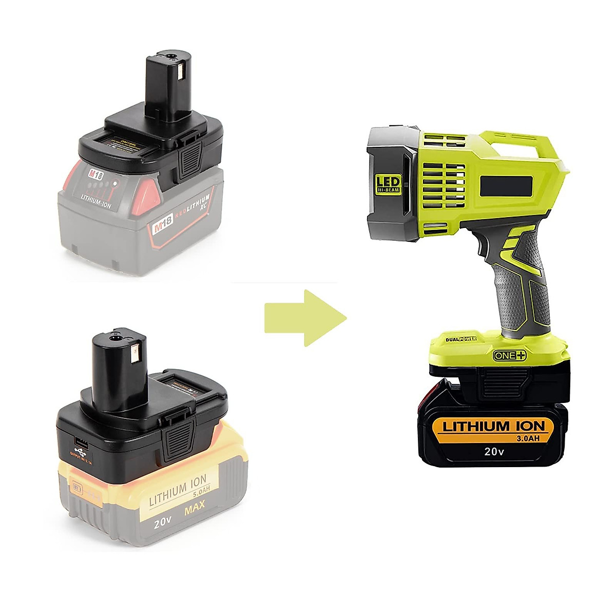 DM18RL Battery Adapter for Dewalt & for Milwaukee to for Ryobi Battery Adapter, Convert for Dewalt 20V Llithium Battery to for Ryobi Tool 18V P105 P107 P108 Battery with 5V 2.1A USB Charge