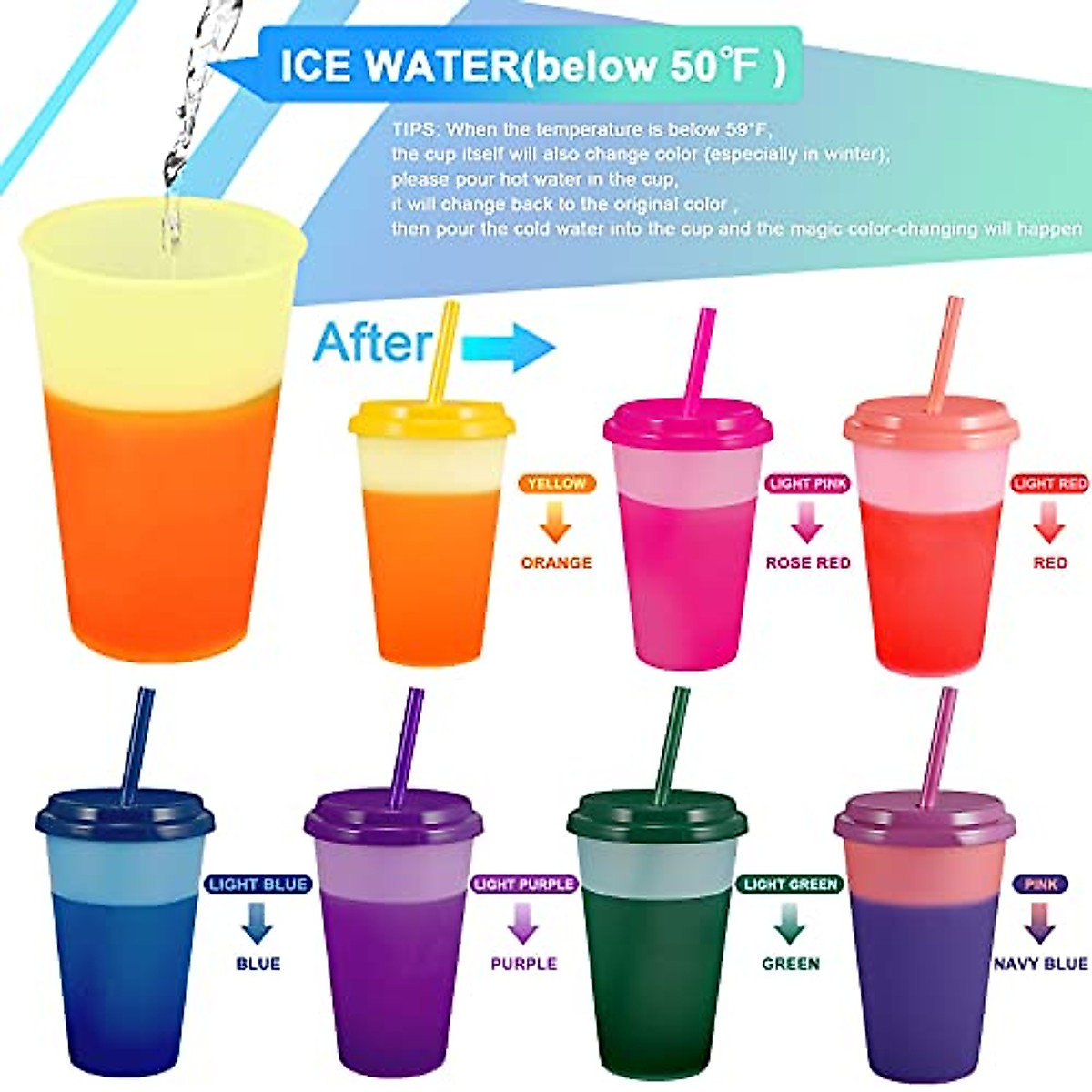Patinao Color Changing Cups Tumblers with Lids & Straws for Kids - 7 Reusable Plastic Bulk Tumblers 12oz Cold Cup Tumbler Set for Kids