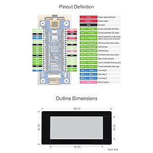 2.9 Zoll e-Paper Touch Display für Raspberry Pi Pico 296×128 E-Ink Touchscreen Anzeigemodul Zweifarbig Schwarz/Weiß 3.3V Unterstützung 5-Punkte-Touch SPI / I2C-Schnittstelle Teilaktualisierung