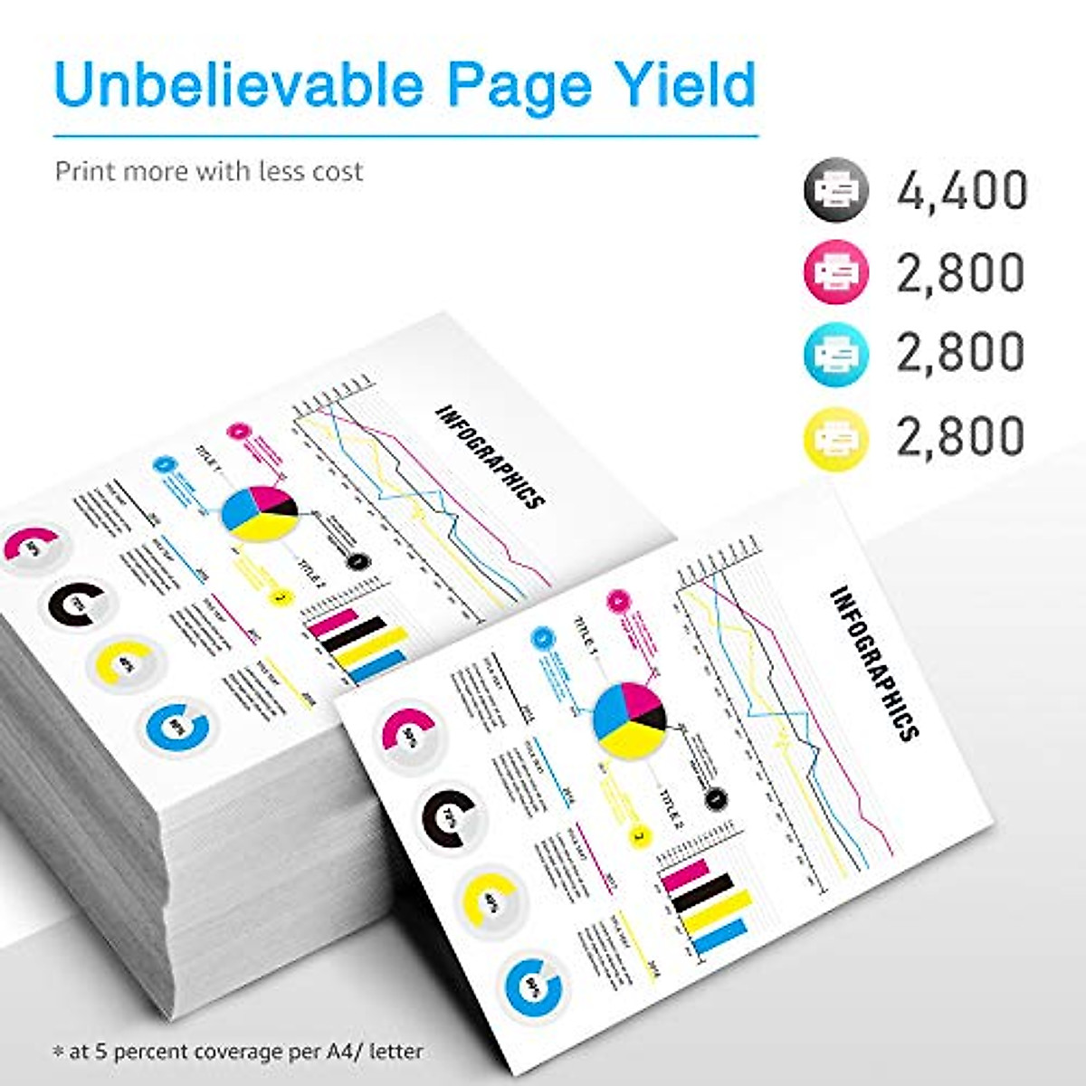7Magic Remanufactured Toner Cartridge Replacement for HP 305A 305X CE410X CE410A for HP Laserjet Pro 400 Color MFP M451nw M451dn M451dw M475dw M475dn Laserjet Pro 300 MFP M375nw M351A Printer (4 Pack)