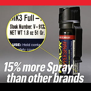 Vexor Police-Strength Pepper Spray 2-Pack with Belt Clip, 20ft Range, 360° Spray, Flip Safety - For Self Defense