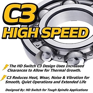 HD Switch 2108202SM (6 Pack) Bearing w/ C3 Upgrade & High Temp Grease for Snapper Simplicity Allis 7013313, 7013313SM, 1-3313
