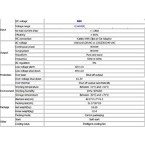 GOWE 4000W 48VDC Pure Sine Wave PV Inverter Off Grid Solar& Wind Power Inverter, Surge Power 8000W PV Inverter with CE Approved