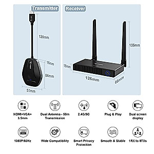FIBBR Wireless HDMI Transmitter and Receiver, 2.4G/5G Wireless Dual-Band Transmission, 50M HDMI Wireless Extender Kit for Streaming Media, PC, Laptop, Dongle, Projector, Monitor and More