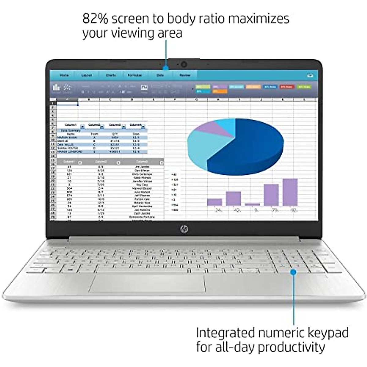 2022 Newest HP 15 Laptop, 15.6" FHD IPS Display, Intel Core i3-1115G4 Processor, Intel UHD Graphics, 16GB RAM, 1TB PCIe SSD, Fingerprint Reader, Ethernet Port, Windows 11 + Microfiber Cloth