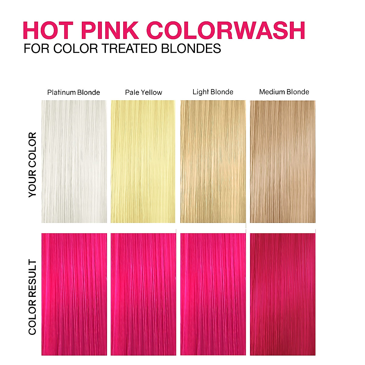 Celeb Luxury Viral Colorwash, Professional Semi-Permanent Hair Color Depositing Shampoo, Hot Pink 8.25 Fl Oz (Pack of 1)