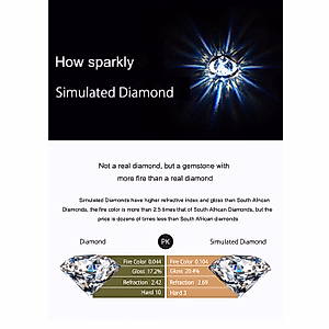 Effinny 4.0ct Elongated Cushion Cut Engagement Ring for Women,White Gold Plated Sterling Silver Simulated Diamond Promise Ring(Size:7)