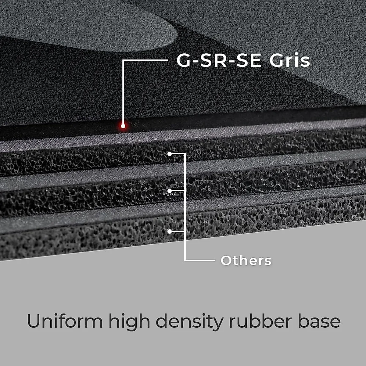 BenQ Zowie G-SR-SE Gris Gaming Mouse Pad for Esports