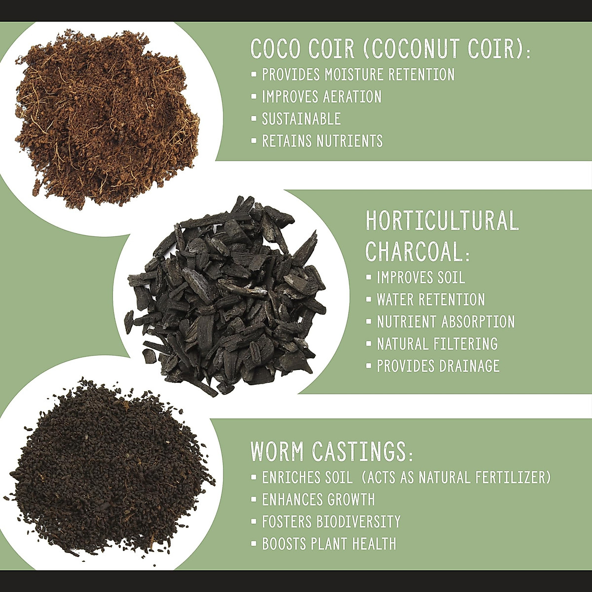 Monstera Houseplant Potting Soil Mix (2 Quarts), Custom Blend for Growing and Repotting