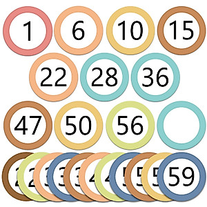 60 PCS Classroom Number Cutouts Bulletin Board Decor, Boho Educational Accent Cards with Number 0-59 and Blank Writable Cutout School Home Wall Decor for Teacher Students