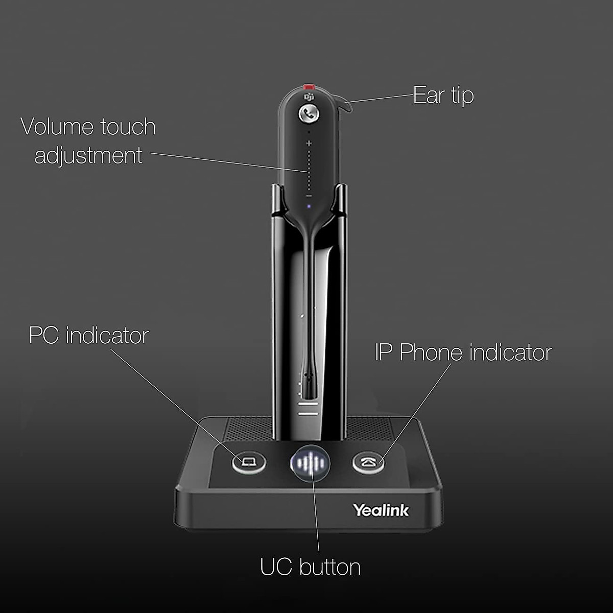 Global Teck Worldwide Yealink WH63 Mono Convertible UC Headset Bundle, Connects to Desk Phone, PC,Mac, Softphones - Works with Teams, Zoom, RingCentral, 8x8, Vonage, GTW Microfiber Included