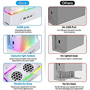 Wall Mount Holder for Xbox Series S, MENEEA Wall Mount Kit Accessories with Cooling Bracket, RGB LED Light Strip, USB Port, Controller Hook for Series S