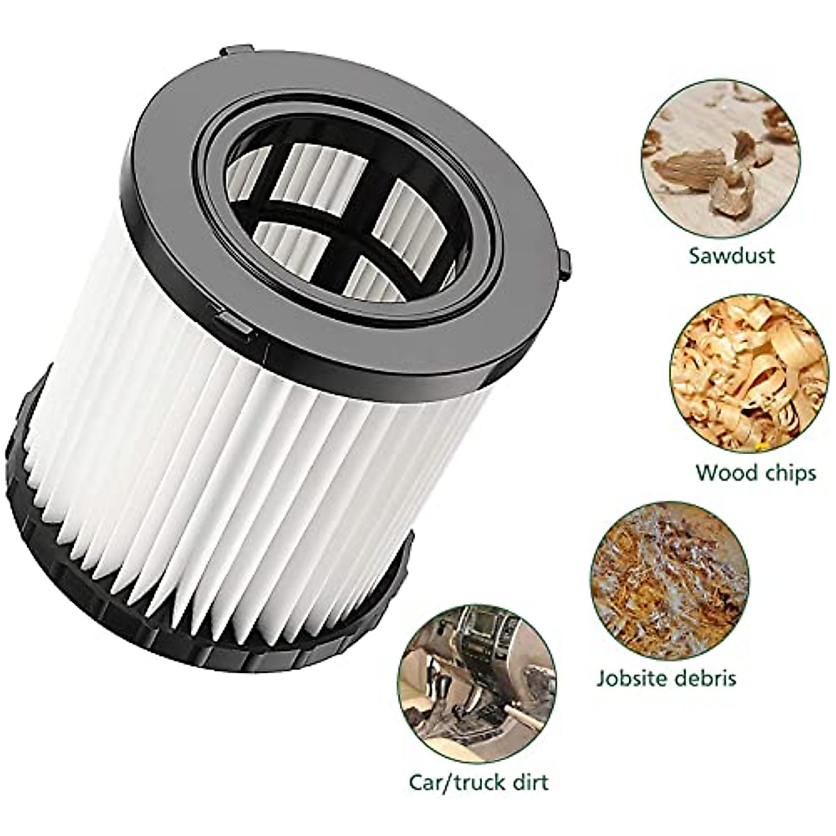 DCV5801H Hepa Replacement Filter Compatible for DeWalt DCV580 & DCV581H Wet Dry Vacuum Pack of 2