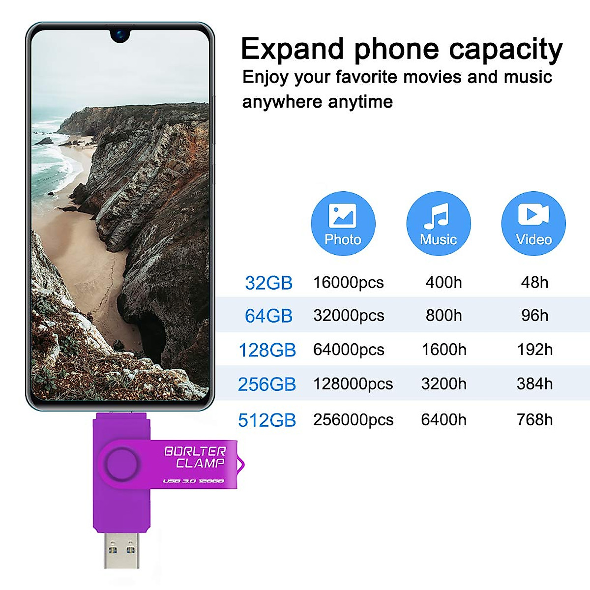 BorlterClamp 128GB USB 3.0 Flash Drive Dual Port Memory Stick, OTG Thumb Drive with Micro USB Drive Port for Android Smartphone Tablet & Computer (Purple)
