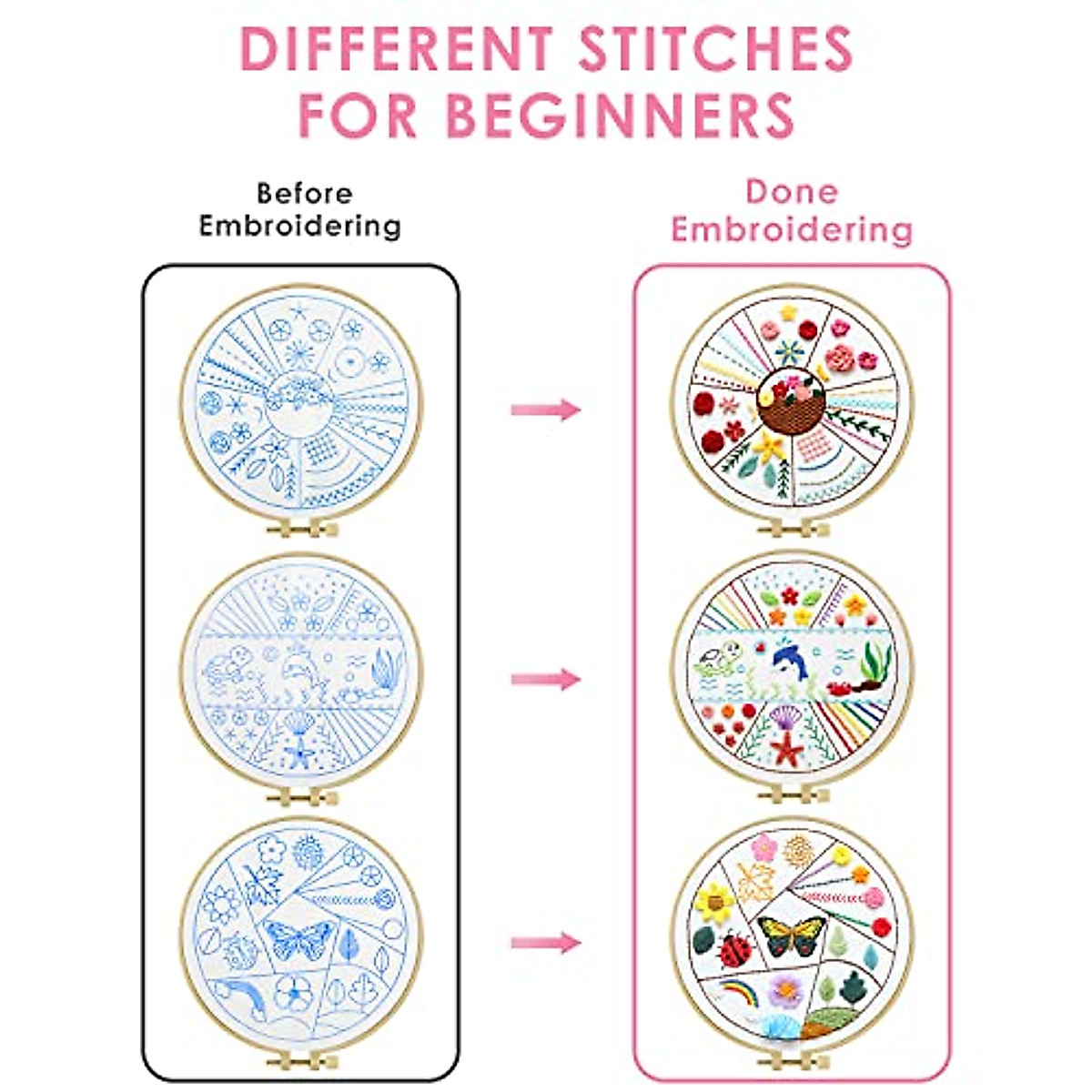 TINDTOP Beginners Embroidery Stitch Practice kit, Embroidery Kit for Beginners Include Embroidery Cloth Hoops Threads for Craft Lover Hand Stitch with Embroidery Skill Techniques (Colorful)