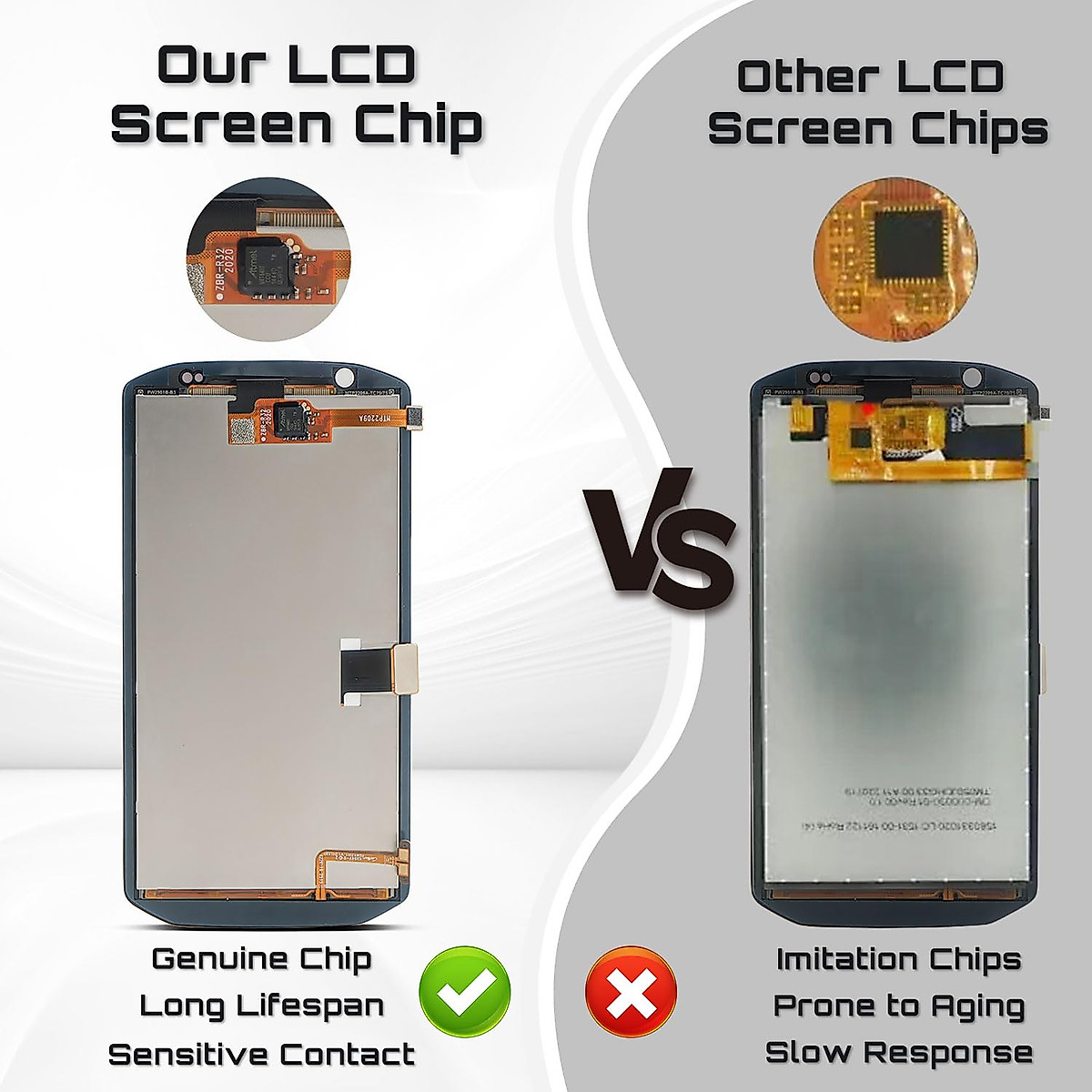 for Zebra TC77 TC70 TC75 TC70X TC75X TC72 LCD Screen Replacement - LCD Touch Display Digitizer Assembly Compatible with Handheld Android Barcode Scanners