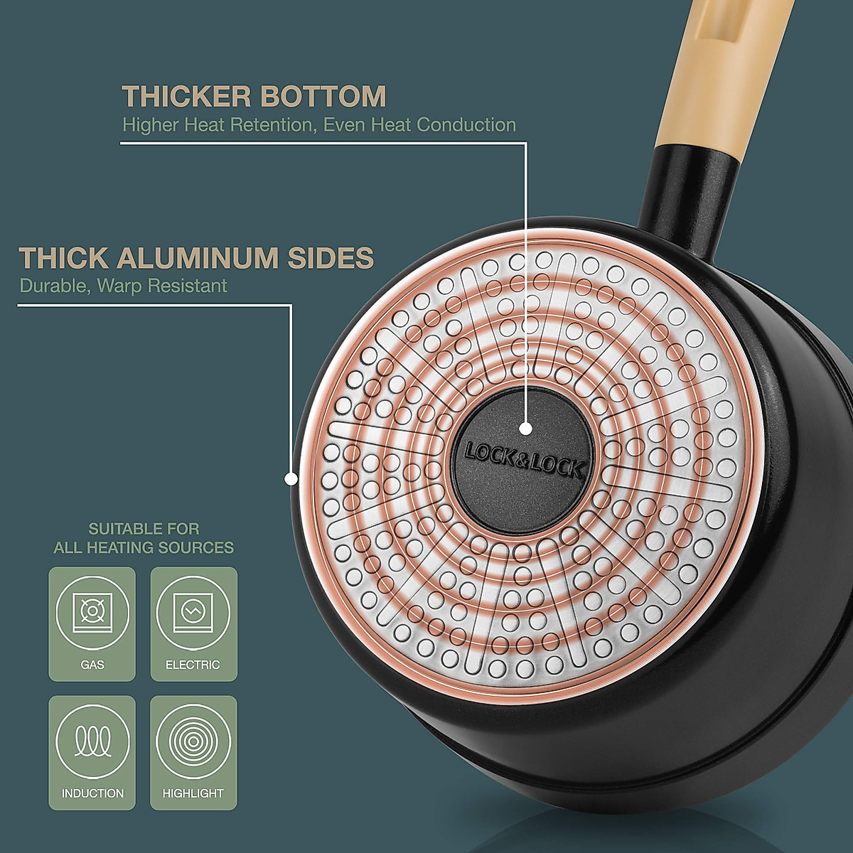 LOCK & LOCK Minimal Black Aluminum Cookware Sauce Pan, 3 Quart