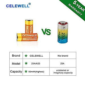 CELEWELL A23 23A Alkaline (5-Pack) Battery Same as 23AE L1028 MN21 【5-Year Warranty】